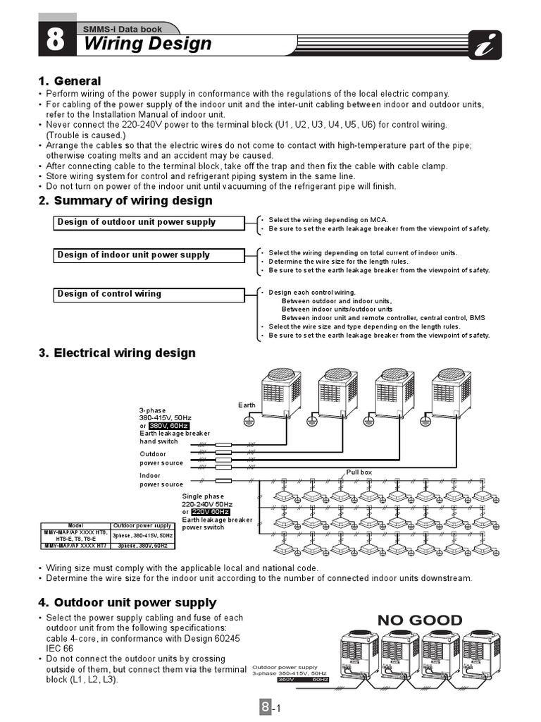 Wiring Design: 1. General | PDF | Components | Electrical Engineering