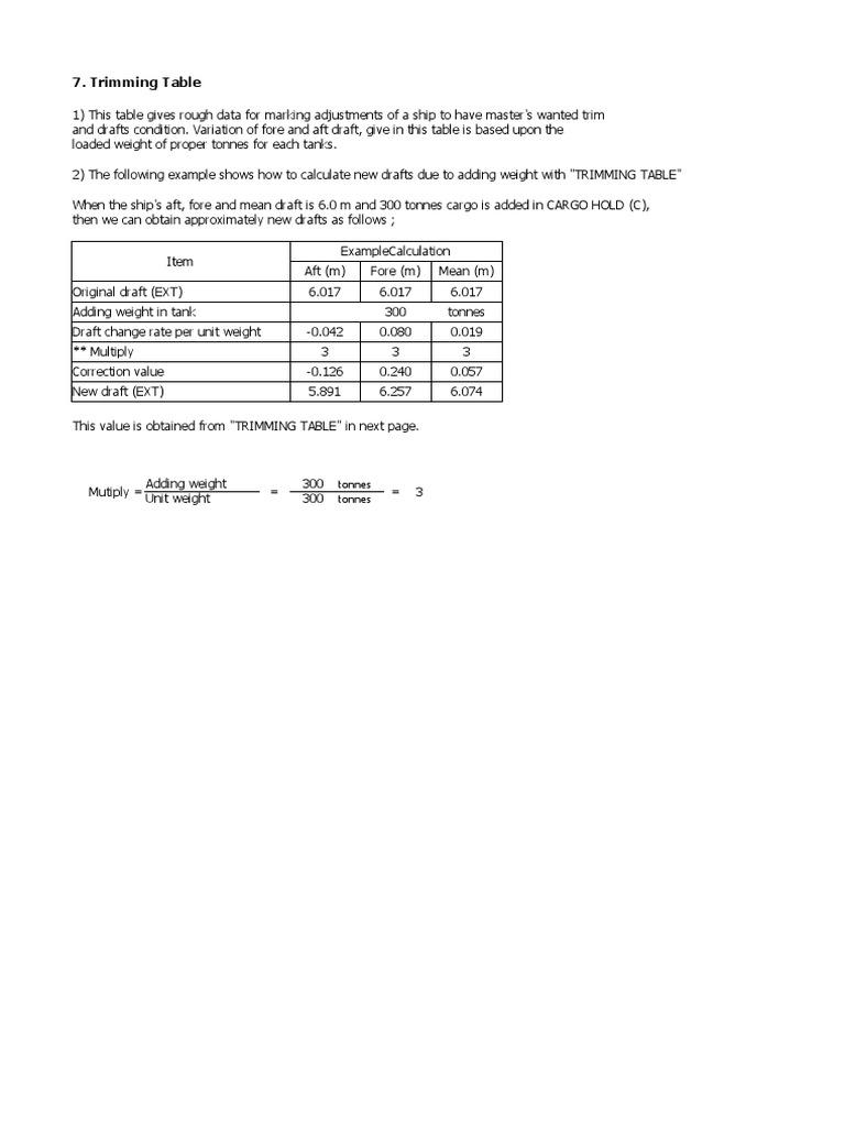 Trimming Calculation | PDF