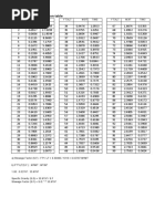 Ship Rolling Period Calculation Guide | PDF | Mechanics | Applied And ...