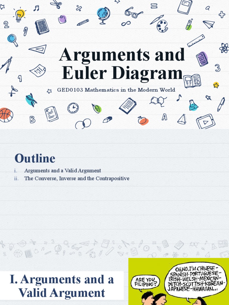 Arguments and Euler Diagram: GED0103 Mathematics in The Modern World | PDF | Argument | Metalogic