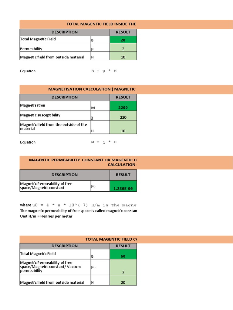 56.permeability Calculation | PDF | Magnetization | Magnetism