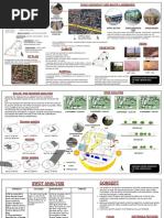 Site Analysis Sheet | PDF | Precipitation | Lahore