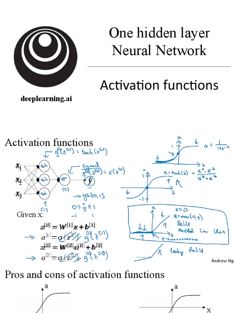 One Hidden Layer Neural Network Activation Functions: Deeplearning - Ai | PDF