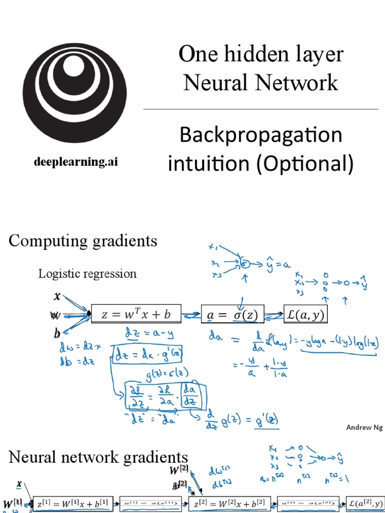 One Hidden Layer Neural Network Backpropagation Intuition (Optional) | PDF