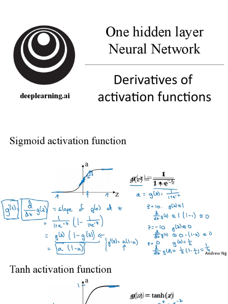 W3.Derivatives of Activation Functions | PDF