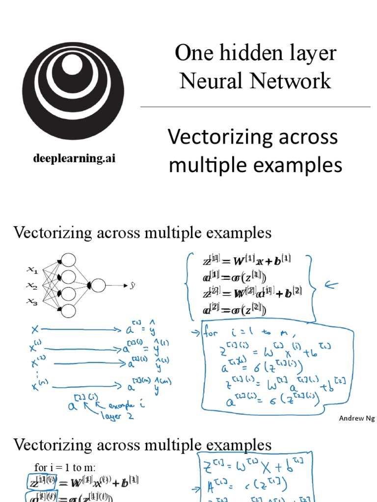 W3.Vectorizing Across Multiple Examples | PDF | Algorithms | Futurology