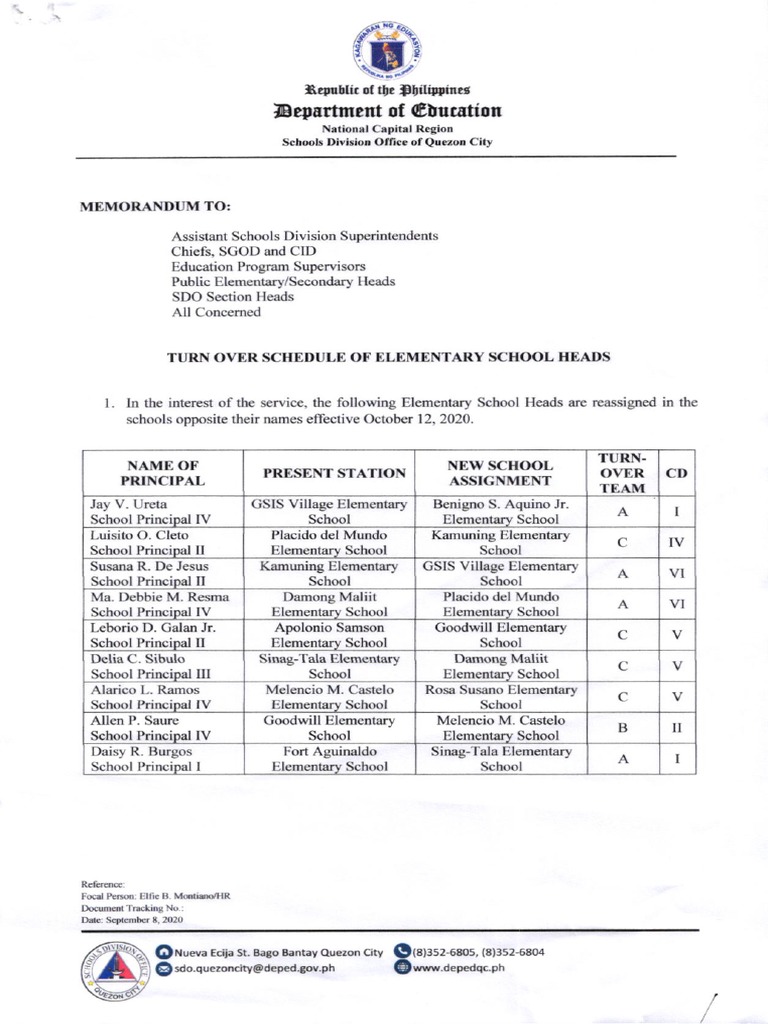Turn Over Schedule of Elementary School Heads | PDF | Schools
