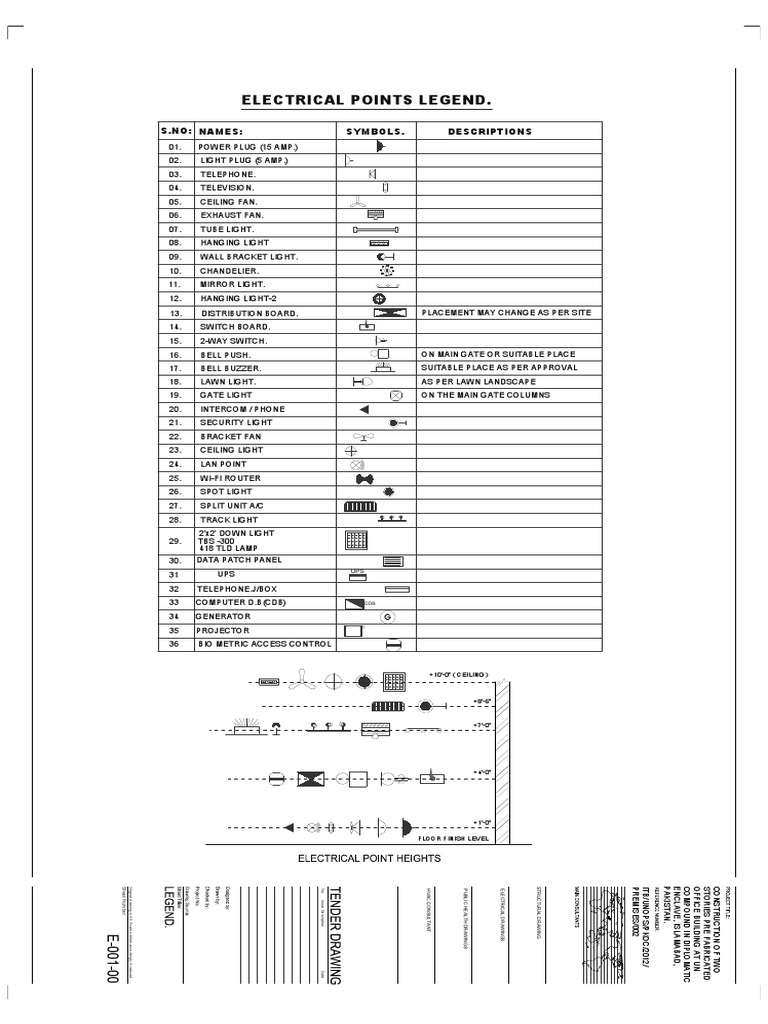 Electrical Points Legend.: Descriptions Names: Symbols. S.NO | PDF ...