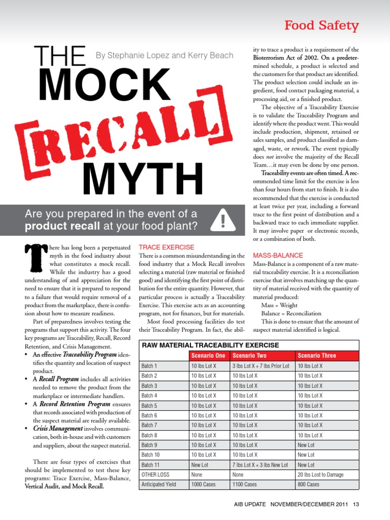 AIB The Mock (Recall) Myth PDF | PDF | Crisis Management | Audit