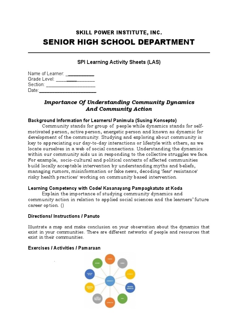 Learning Activity Sheet Community | PDF | Community | Learning