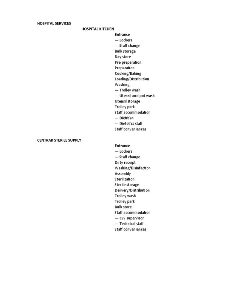 Hospital Requirements | PDF