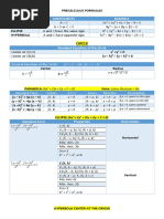 1stQtr Pre Calculus Reviewer | PDF