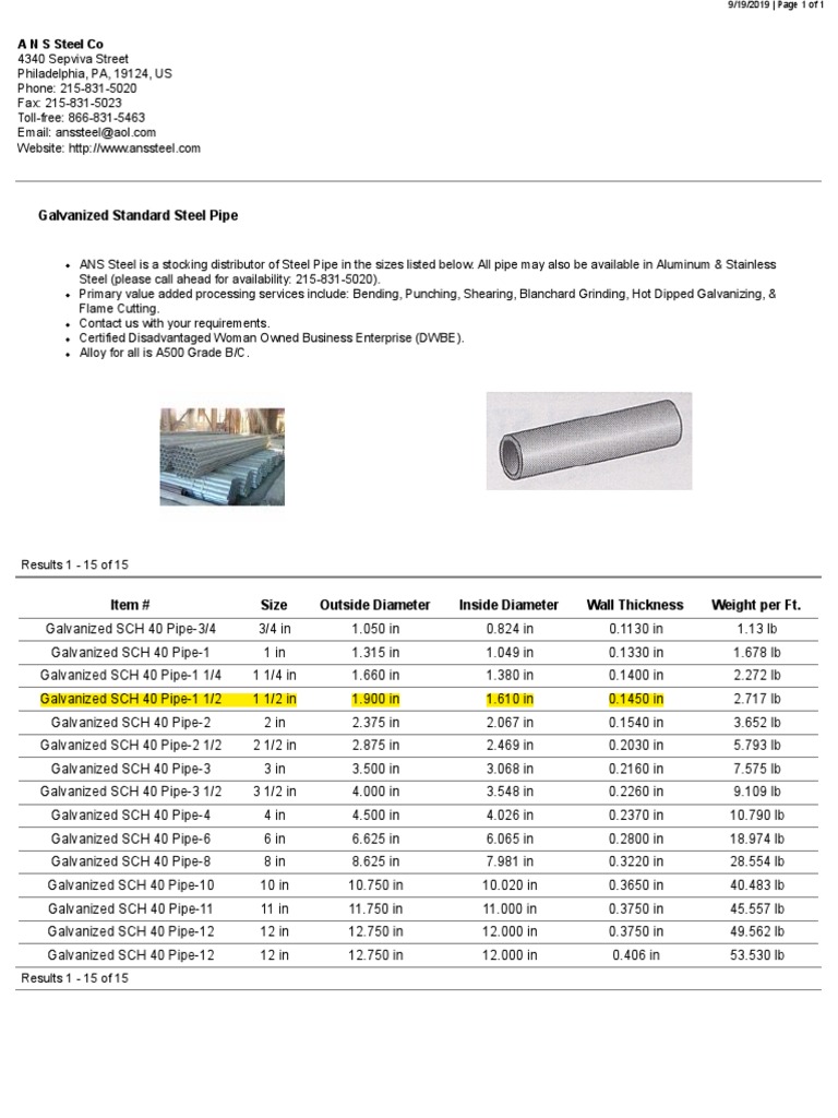 Galvanized Standard Steel Pipe | PDF | Galvanization | Pipe (Fluid ...