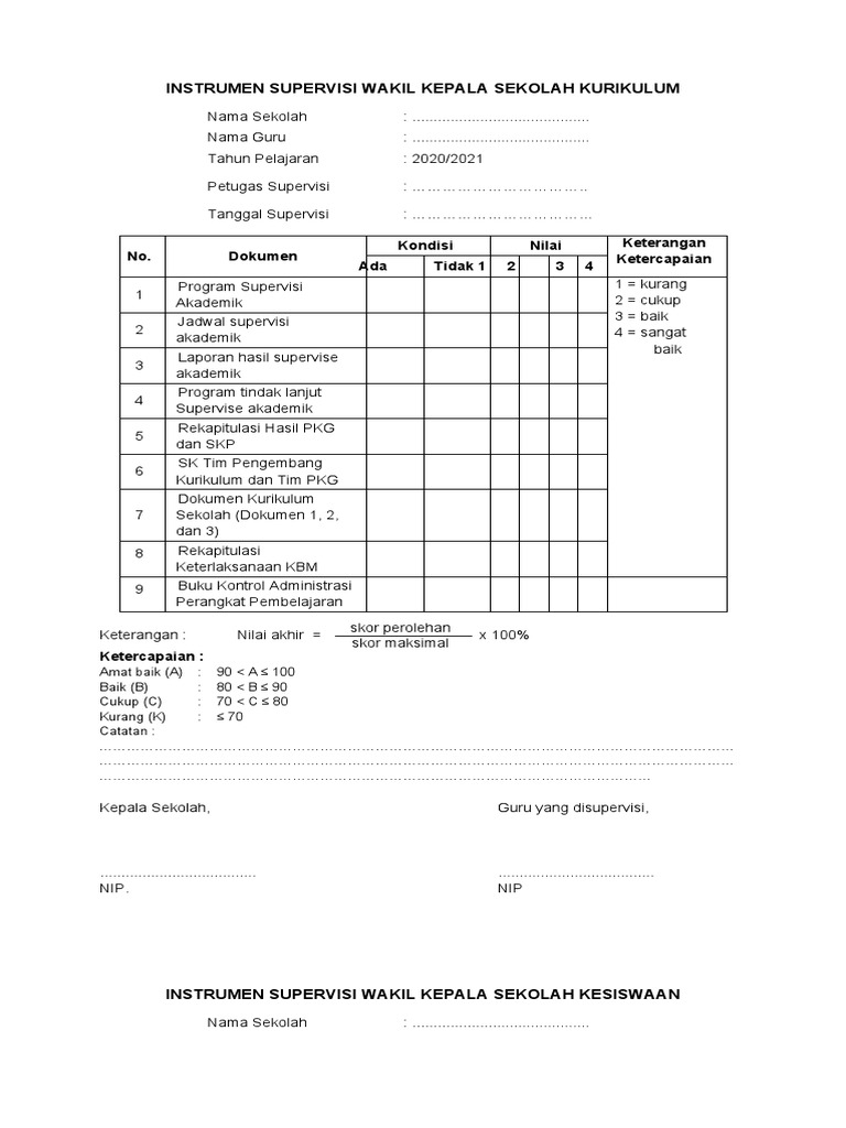 Instrumen Supervisi Tenaga Kependidikan | PDF
