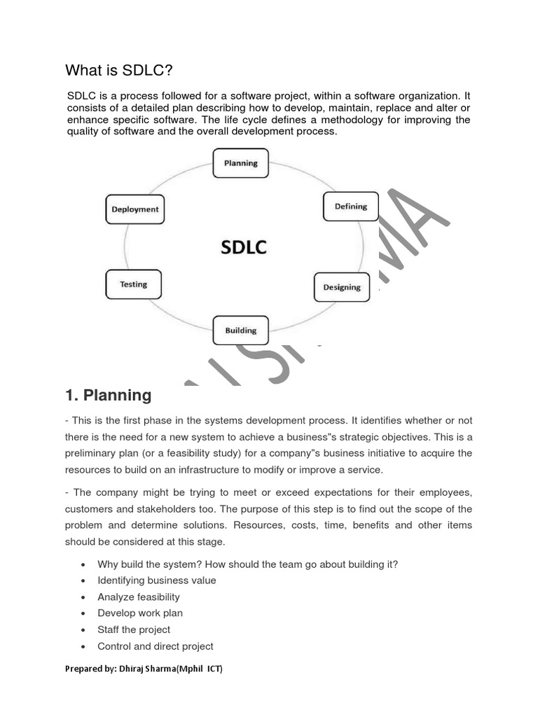 What Is SDLC?: 1. Planning | PDF | Software Testing | Software ...