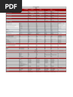 VMware vSphere 6 and 7 Licence Keys · GitHub | PDF | Git (Software) | Version Control