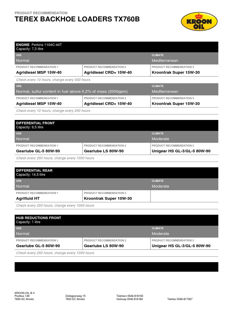 Terex TX760B Maintenance Guidelines | PDF | Automotive Industry | Transport