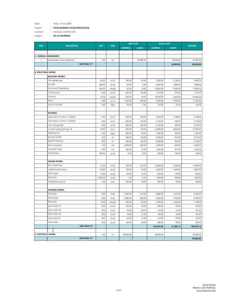 Reyes Residence House Repair Cost Proposal PDF | PDF | Industrial ...