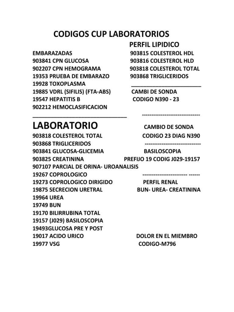 Codigos Cup Laboratorios | PDF