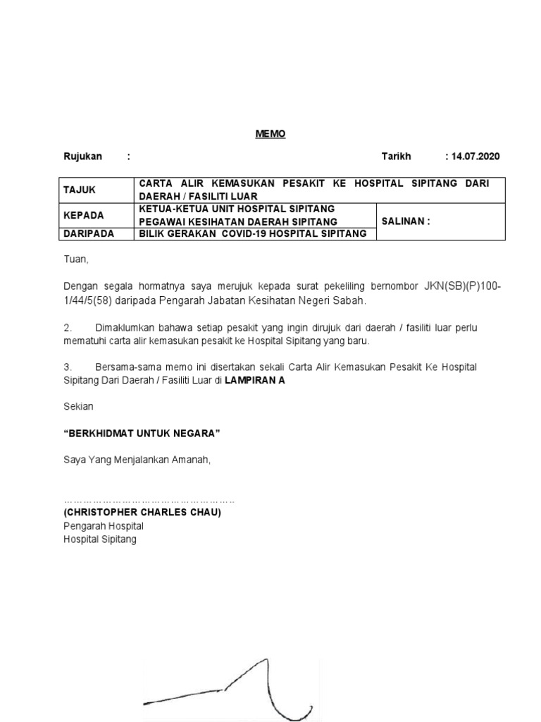 Memo Kemasukan Pesakit Daripada Fasiliti Luar | PDF