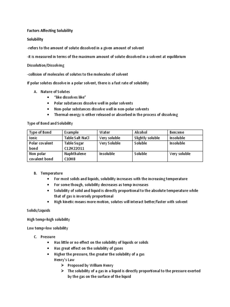 Chem-Factors Affecting Solubility | PDF | Solubility | Solvation