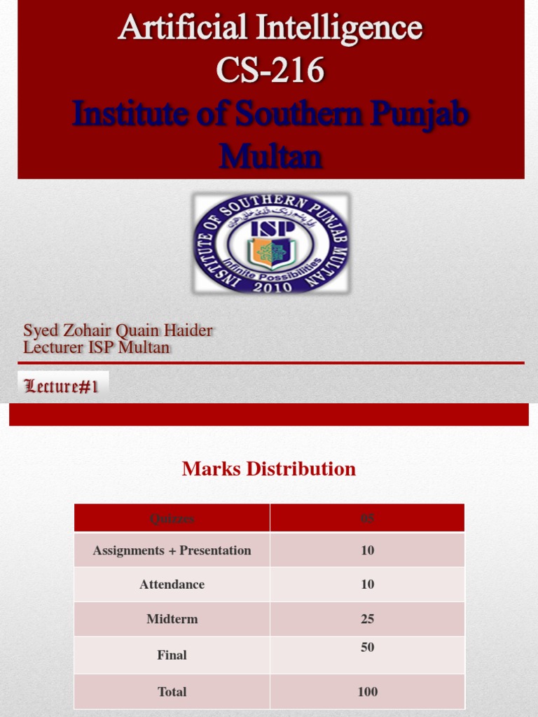 Institute of Southern Punjab Multan: Syed Zohair Quain Haider Lecturer ...