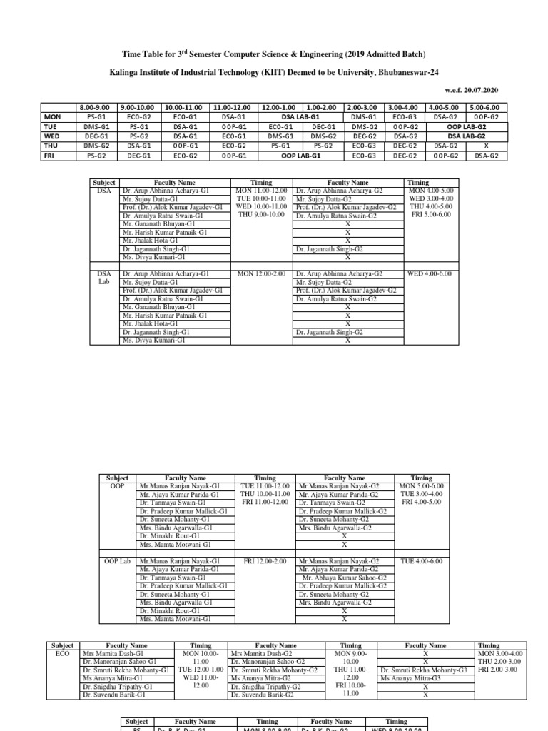 3rd CSE | PDF | Science