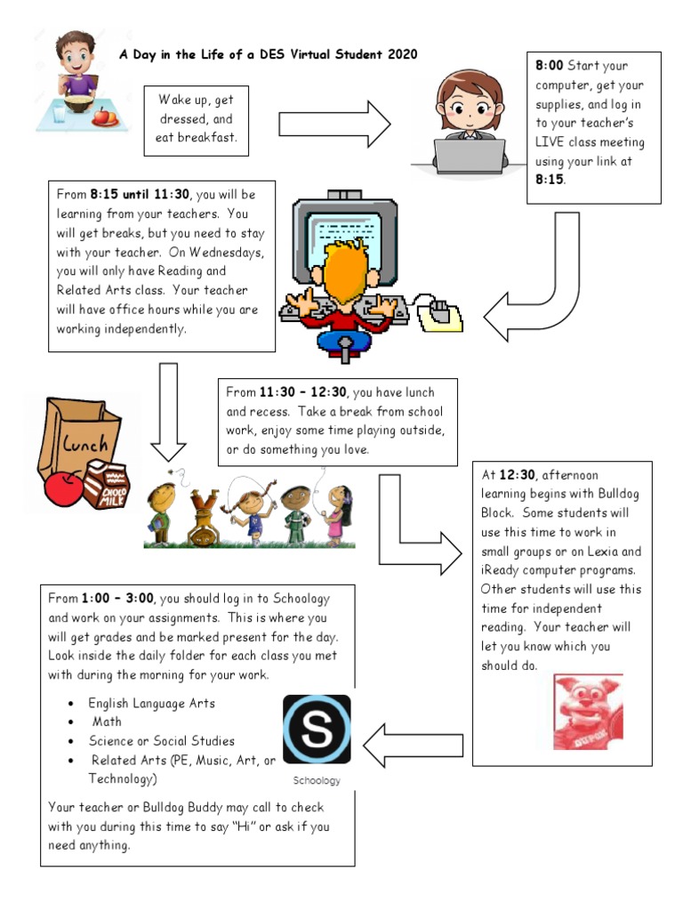 day in the life in pictures | Teachers | Learning