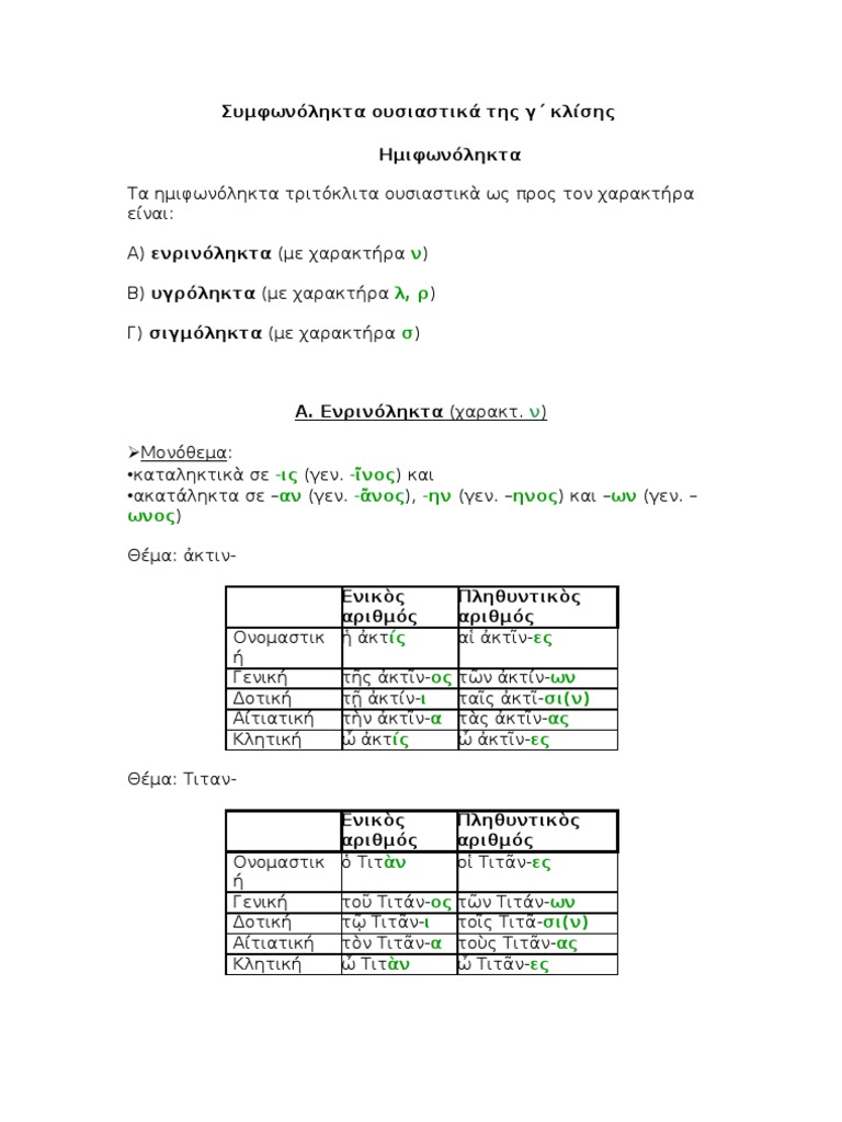 2.ΣΥΜΦΩΝΟΛΗΚΤΑ ουσιαστικά της γ κλισης αρχαια | PDF