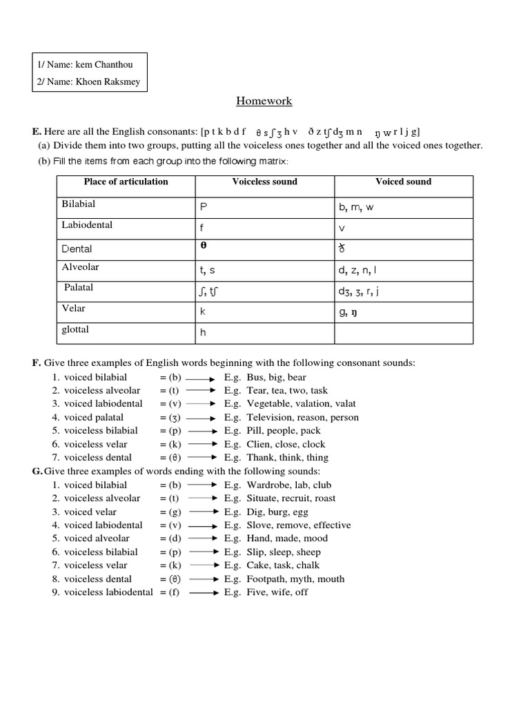 English Consonant Practice | PDF