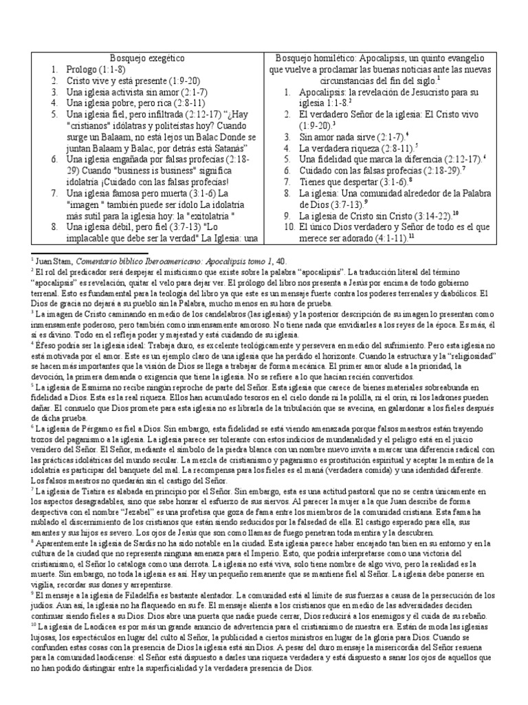 Bosquejo Del Libro de Apocalipsis | PDF | Libro de revelación | Cordero de Dios