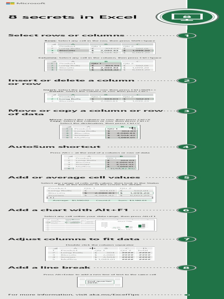 8 Secrets in Excel | PDF
