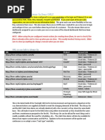 Rosettabridge Tms User Guide v2 | PDF | Menu (Computing) | Graphical User Interfaces