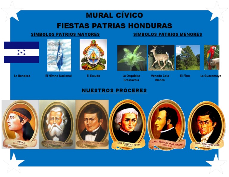 Mural Cívico | PDF