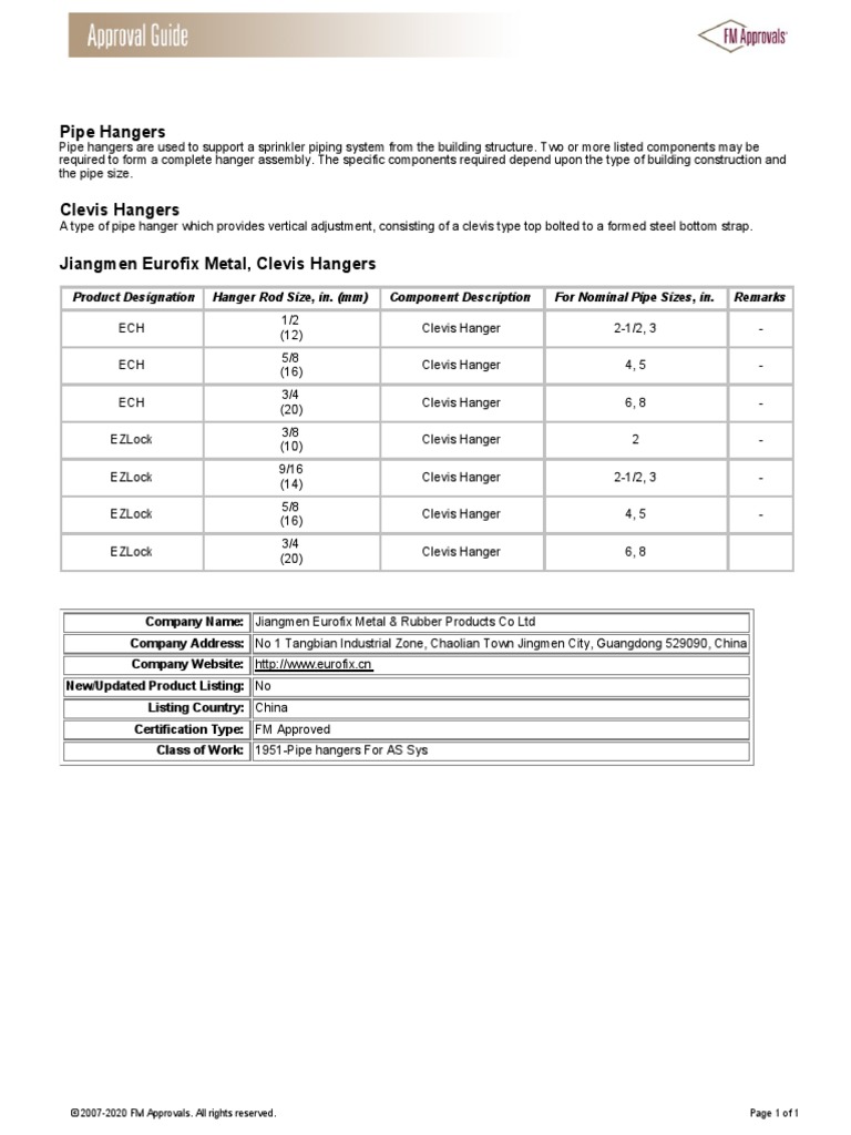 Pipe Hangers: Product Designation Hanger Rod Size, In. (MM) Component ...