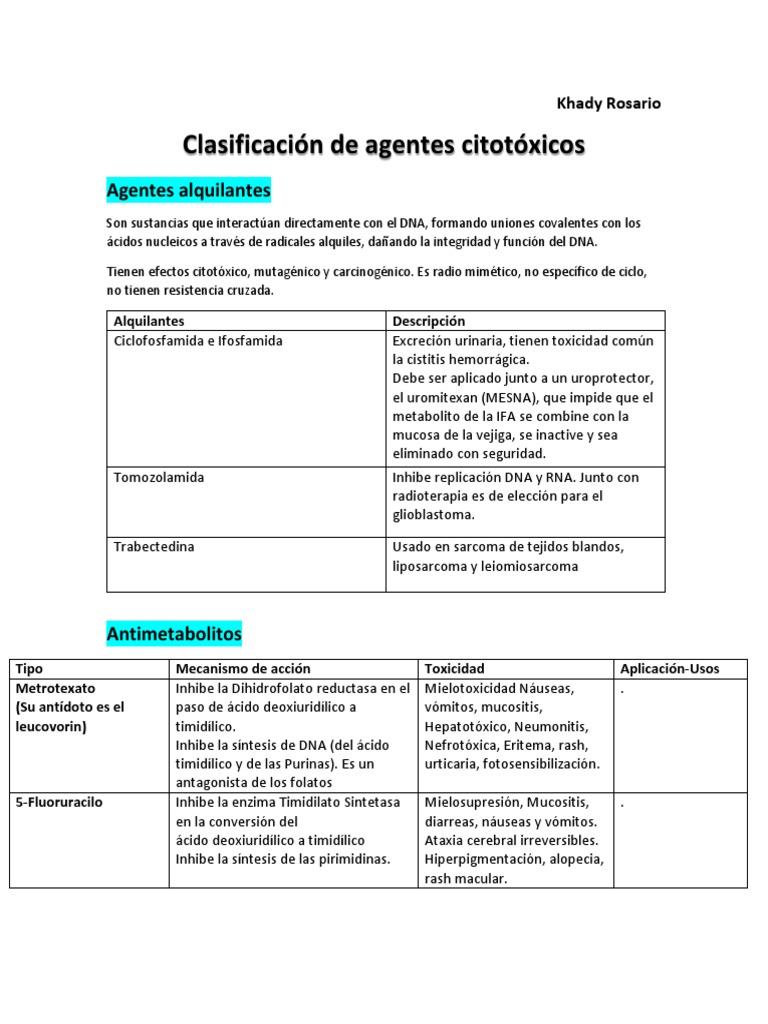 Clasificacion Agentes Citotoxicos | PDF | Cáncer | Cáncer de pulmón