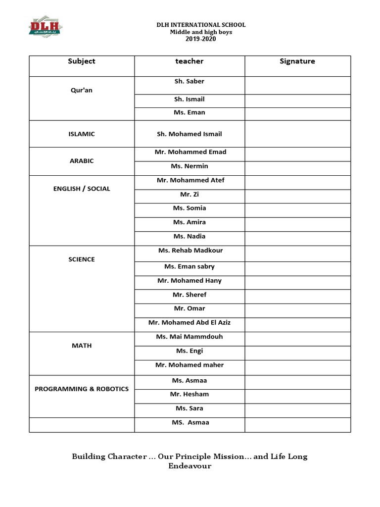 Signature Teacher Subject: DLH International School Middle and High ...