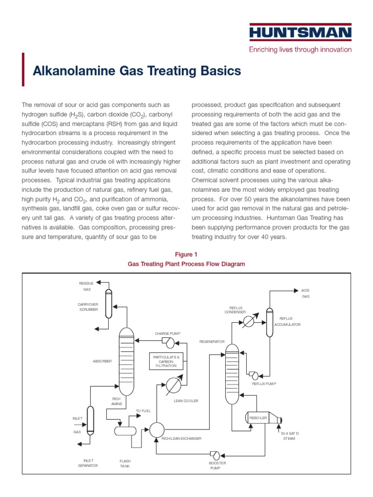 Alkanolamine Gas Treating Basics | PDF | Amine | Chemical Compounds