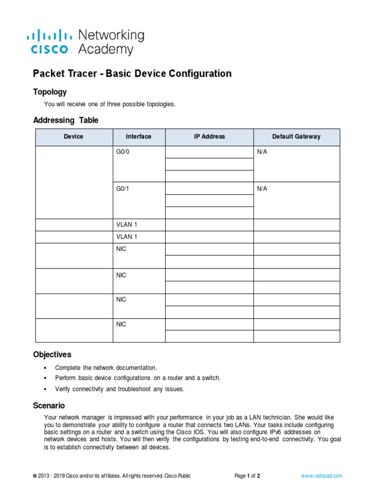 Packet Tracer - Basic Device Configuration: Topology | PDF | I Pv6 ...