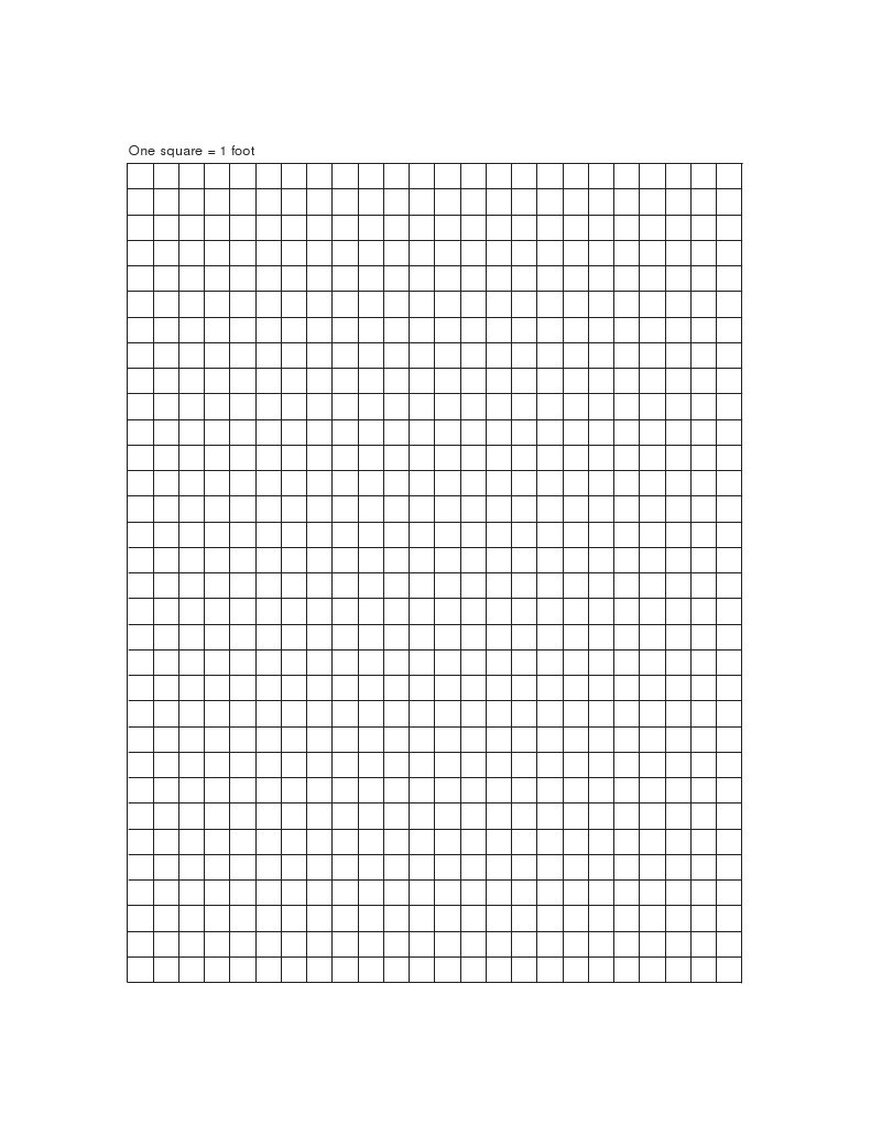 Understanding Square Foot Measurements | PDF