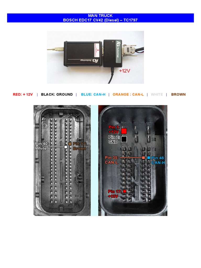 Man Truck BOSCH EDC17 CV42 (Diesel) - TC1797: Black: Gro ND | PDF