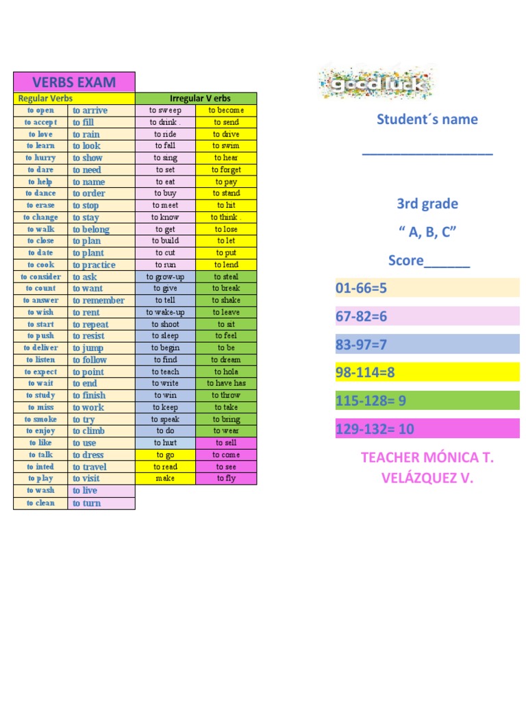 Verbs Exam: Student S Name | PDF