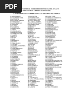 Claves de Radio - Ten Codes | PDF