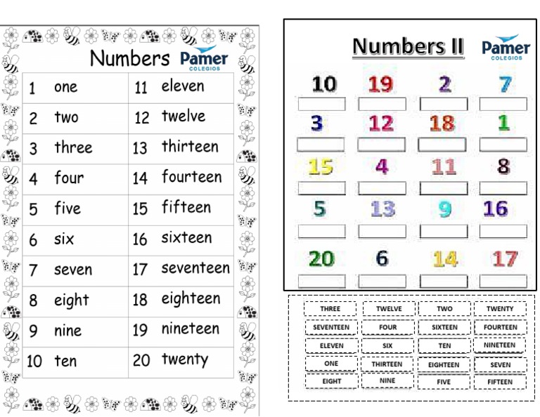 Three Seventeen Eleven ONE Eight Twelve Four SIX Thirteen Nine TWO ...