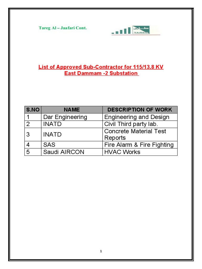 7 - List of Approved Sub-Contractor and Equipment | PDF