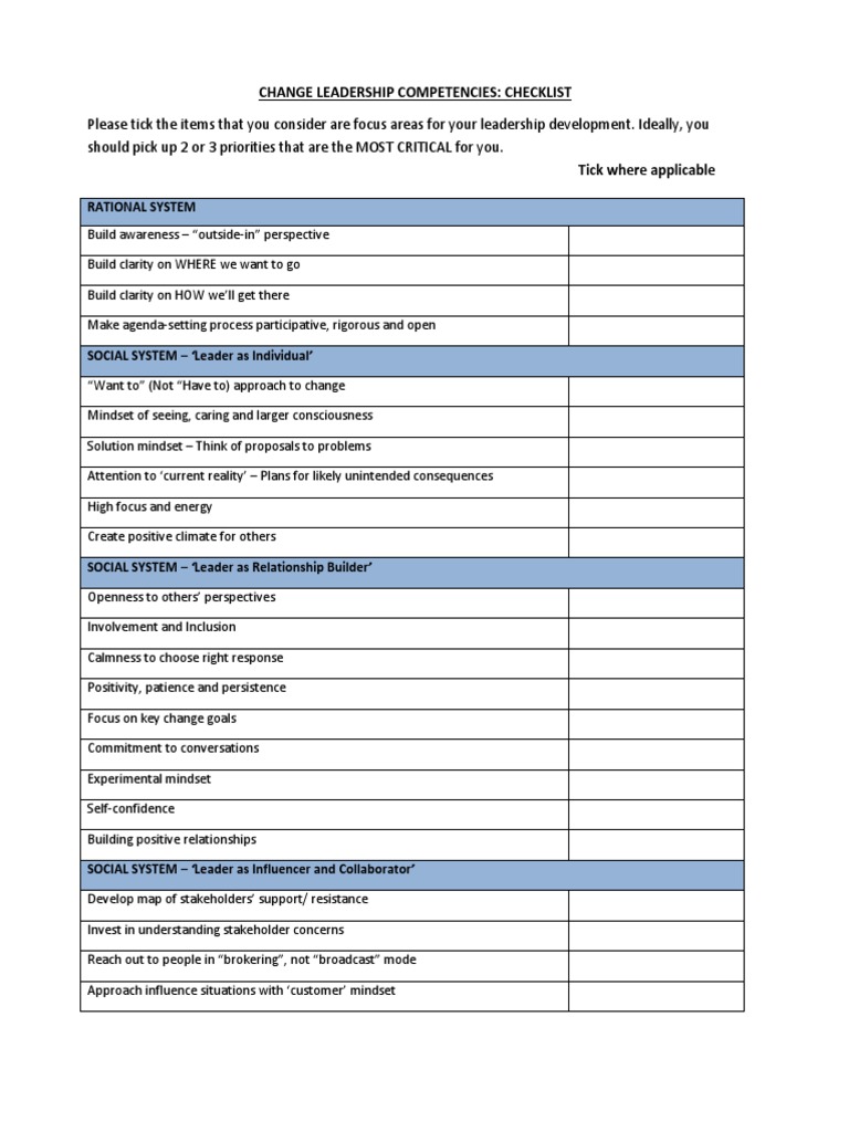 Change Leadership Competencies Checklist | PDF