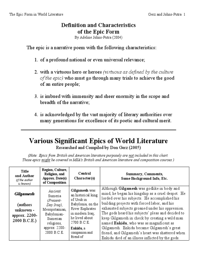 Various Significant Epics of World Literature: Definition and ...