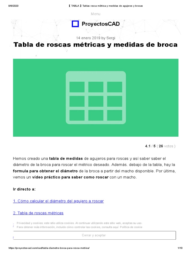 TABLA 】Tablas rosca métrica y medidas de agujeros y brocas PDF | PDF ...
