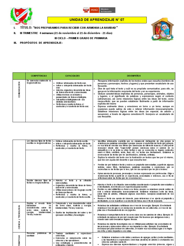 Unidad de Aprendizaje 7 Nos Preparamos para La Navidad | PDF | Aprendizaje | Dios