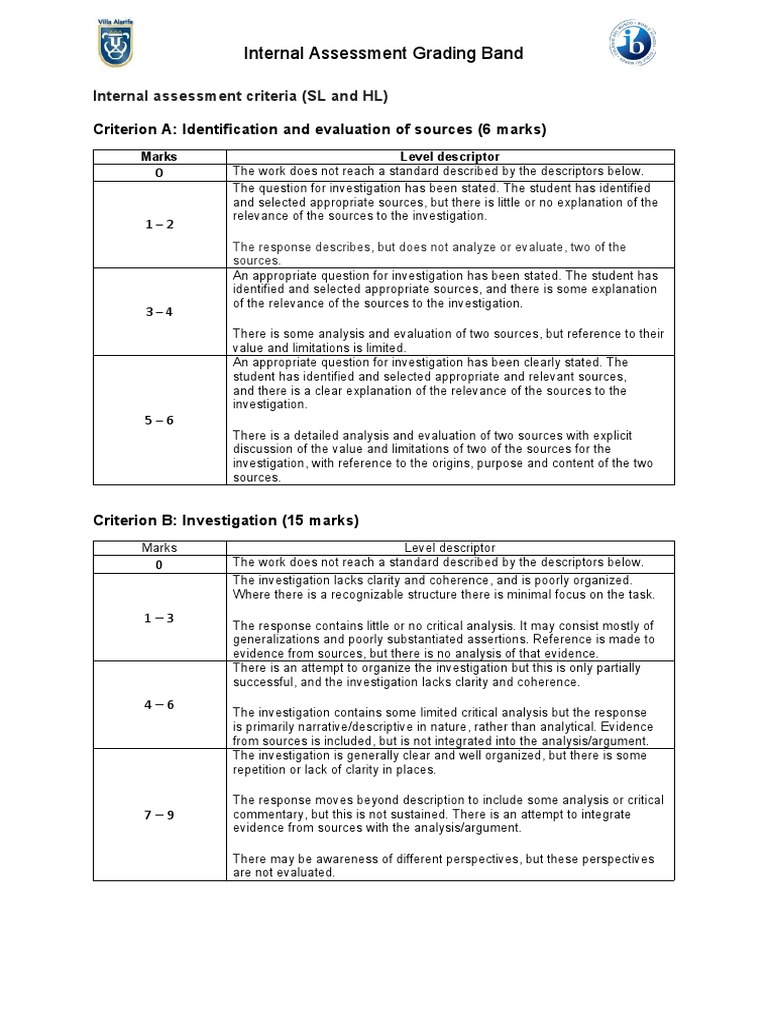 Internal Assessment Criteria Overview | PDF | Critical Thinking | Argument